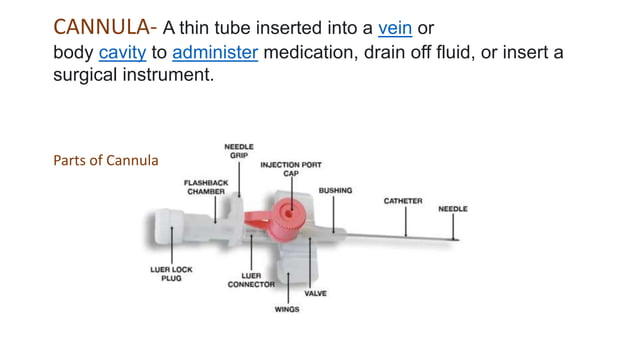 INTRAVENOUS CANNULAE.pptx