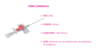 INTRAVENOUS CANNULAE.pptx