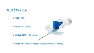 INTRAVENOUS CANNULAE.pptx