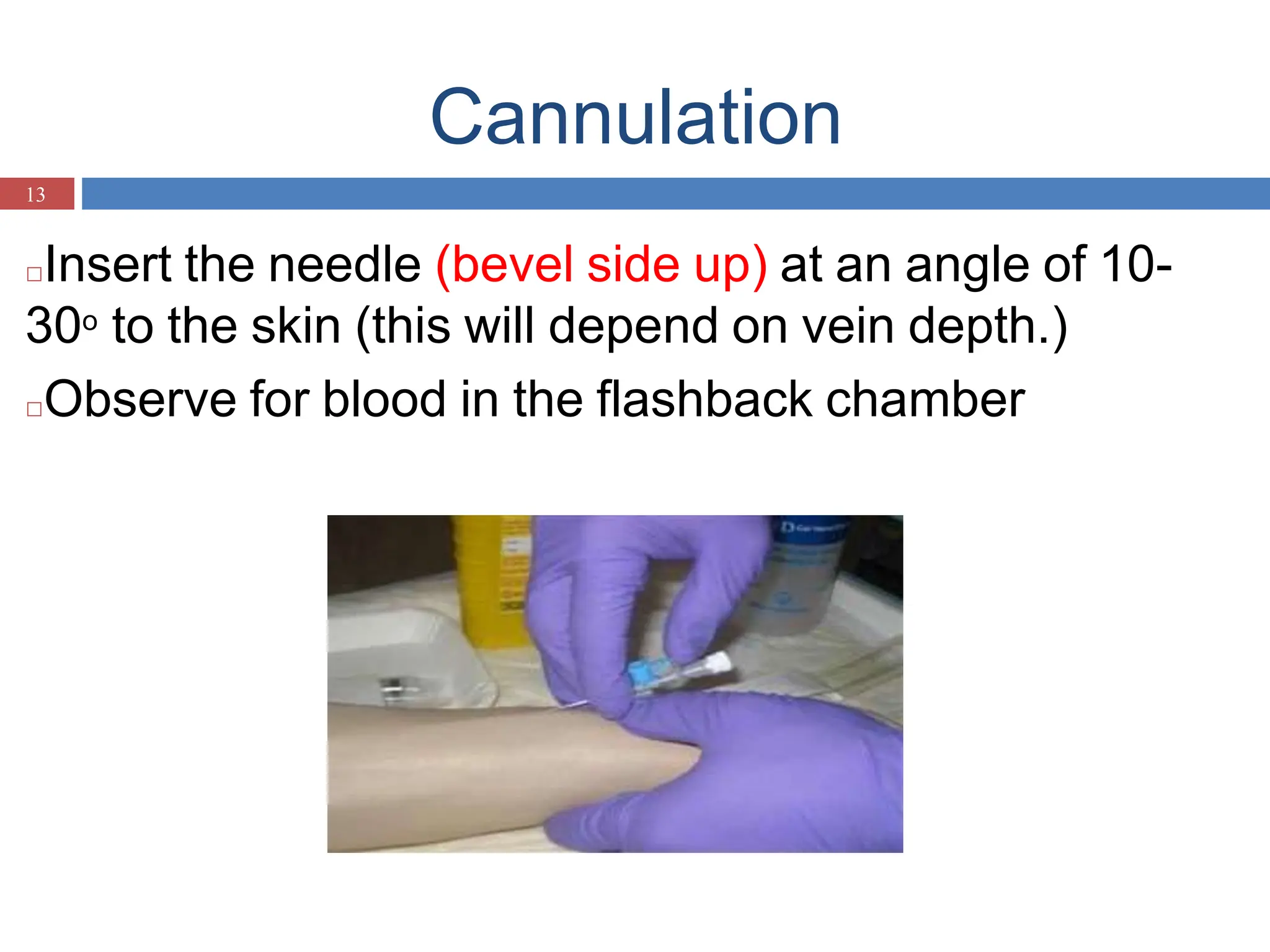 INTRAVENOUS CANNULATION INTRAVENOUS CANNULATION | PPT