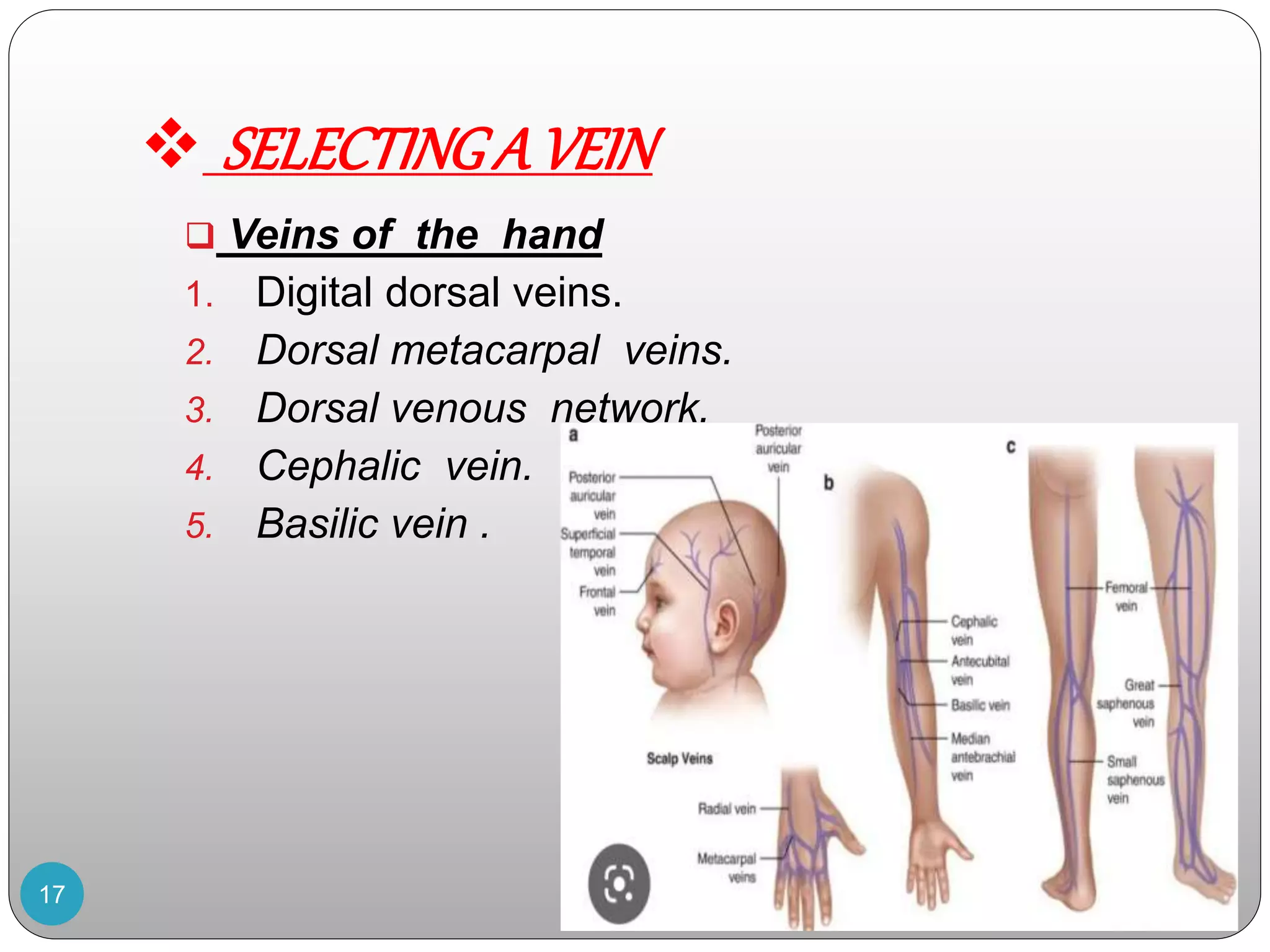 INTRAVENOUS CANNULATION PROCEDURE.pptx