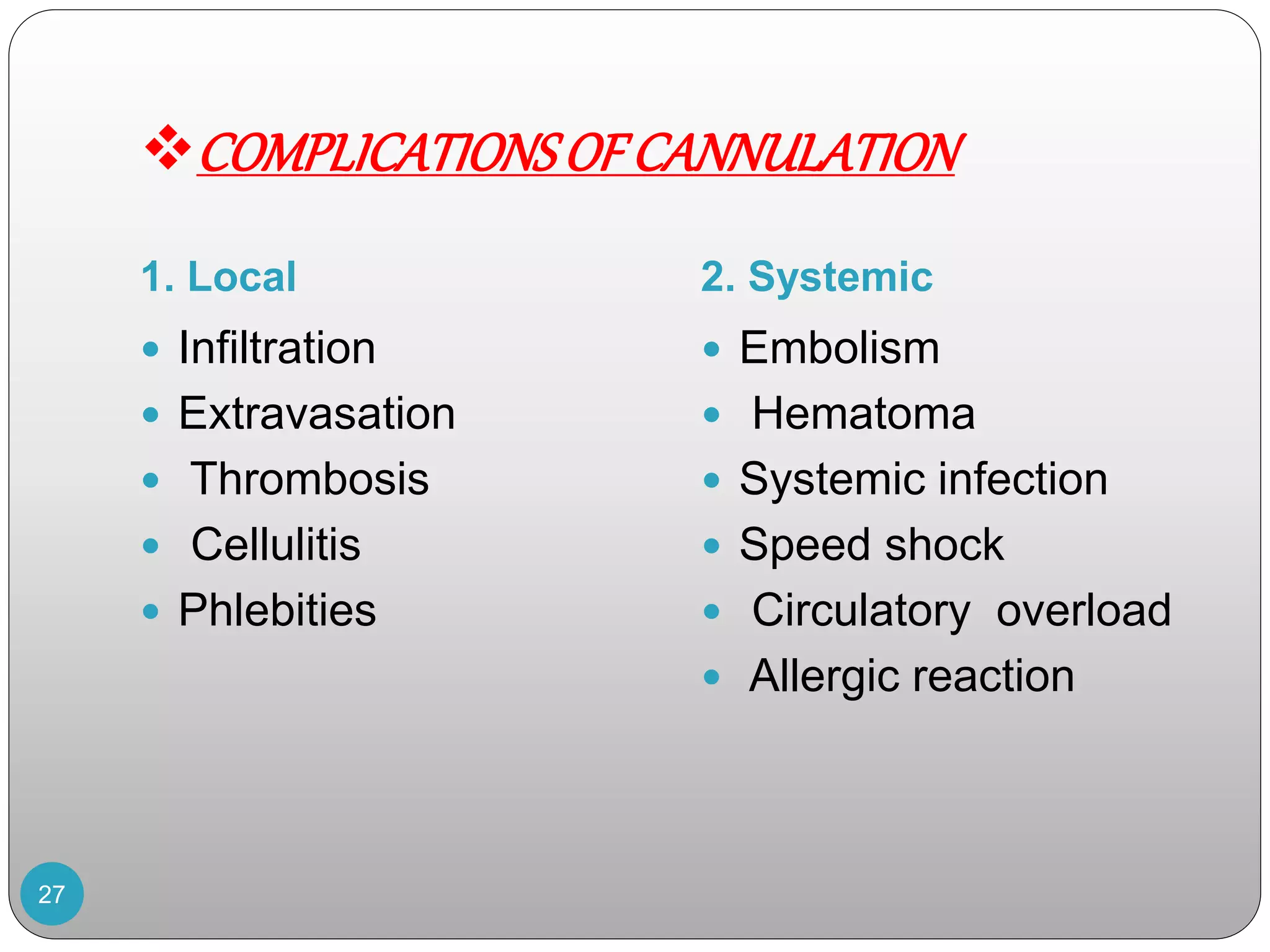 INTRAVENOUS CANNULATION PROCEDURE.pptx