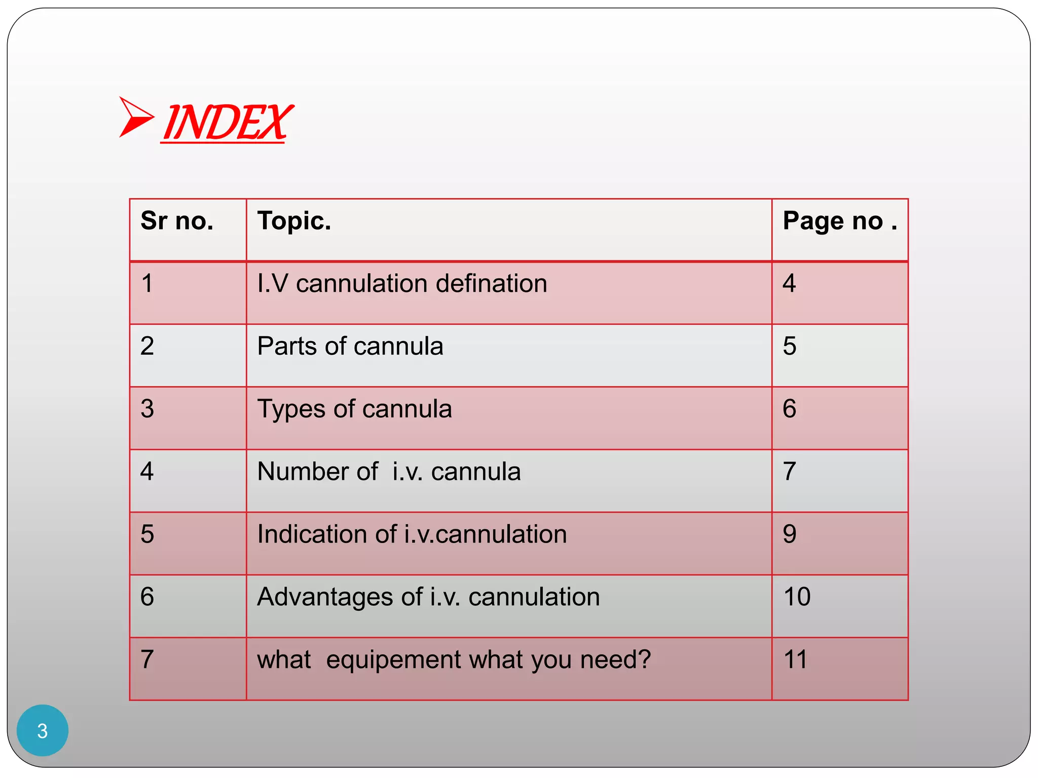 INTRAVENOUS CANNULATION PROCEDURE.pptx