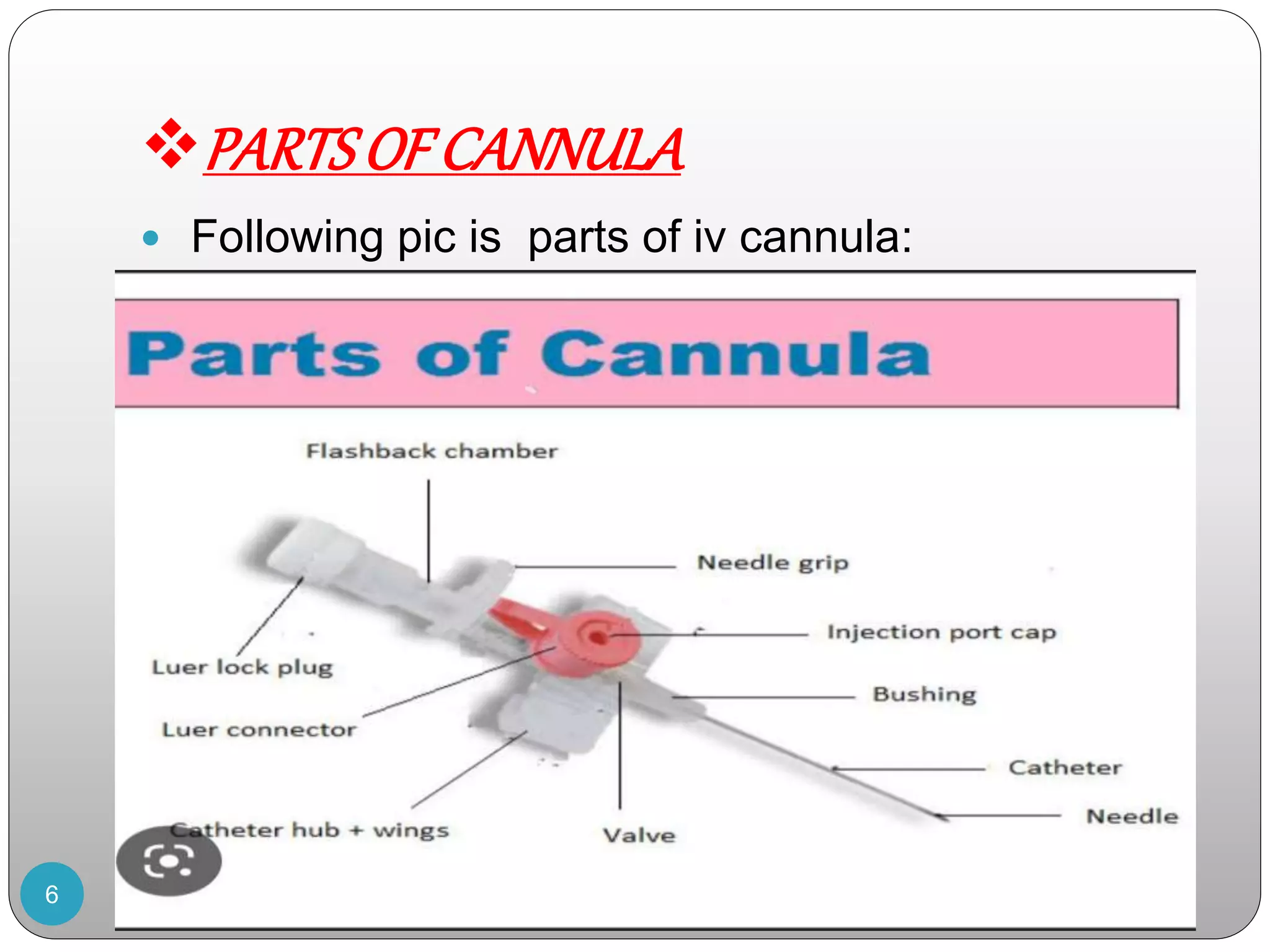 INTRAVENOUS CANNULATION PROCEDURE.pptx