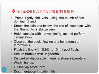 INTRAVENOUS CANNULATION PROCEDURE.pptx