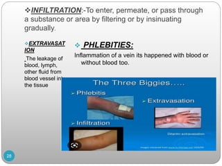 INTRAVENOUS CANNULATION PROCEDURE.pptx