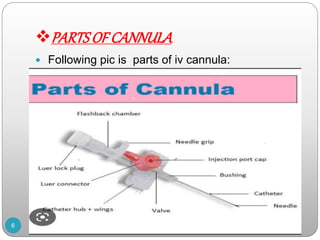 INTRAVENOUS CANNULATION PROCEDURE.pptx