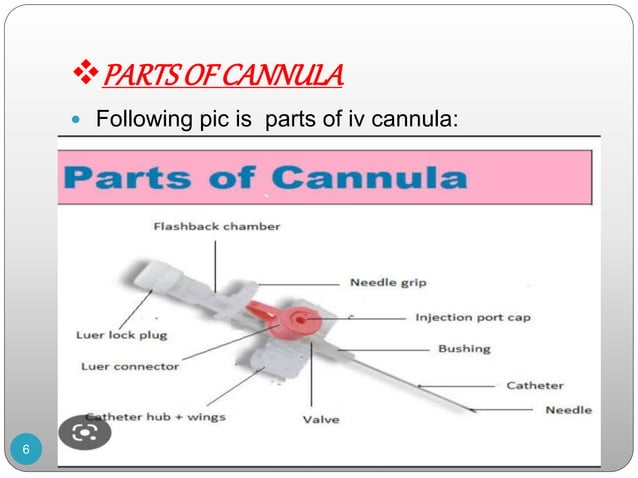 INTRAVENOUS CANNULATION PROCEDURE.pptx