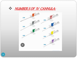 INTRAVENOUS CANNULATION PROCEDURE.pptx