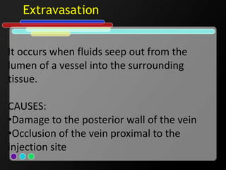 Intravenous Therapy Complications | PPTX