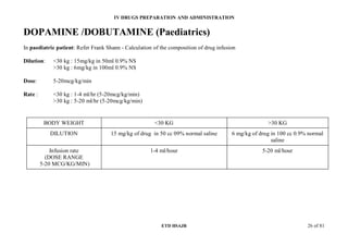 Intravenous Drug Preparation and Administration EMTS Johore (1).pdf