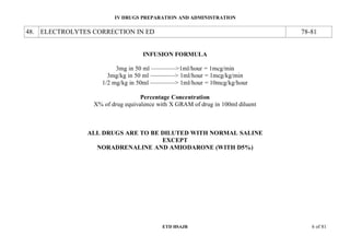 Intravenous Drug Preparation and Administration EMTS Johore (1).pdf