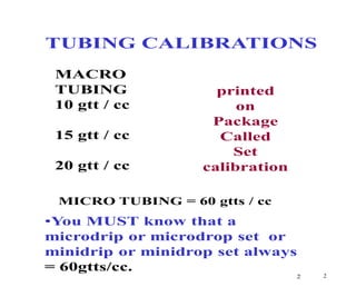 Intravenous fluids | PPT