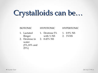 Intravenous fluids | PPT