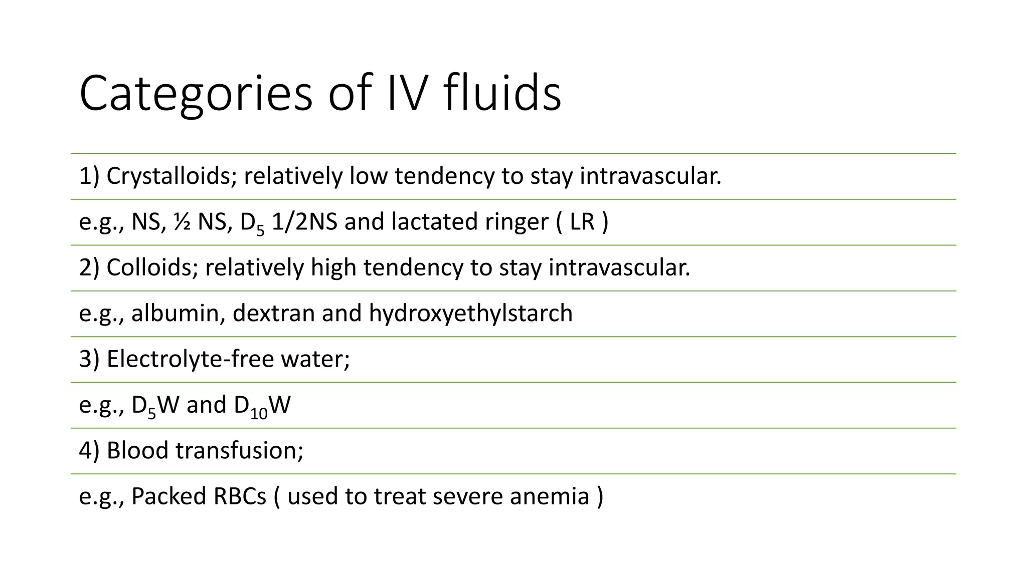 Intravenous fluids.pptx