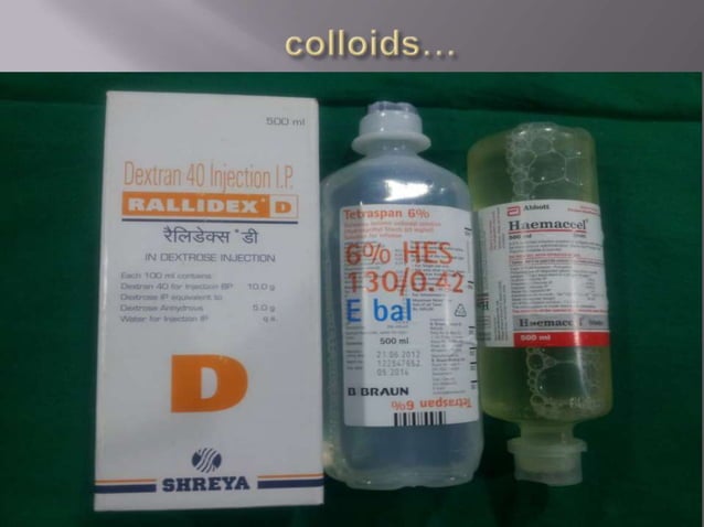 Intravenous fluids crystalloids and colloids | PPTX