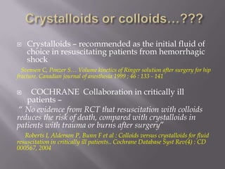 Types Of Colloids Iv Fluids