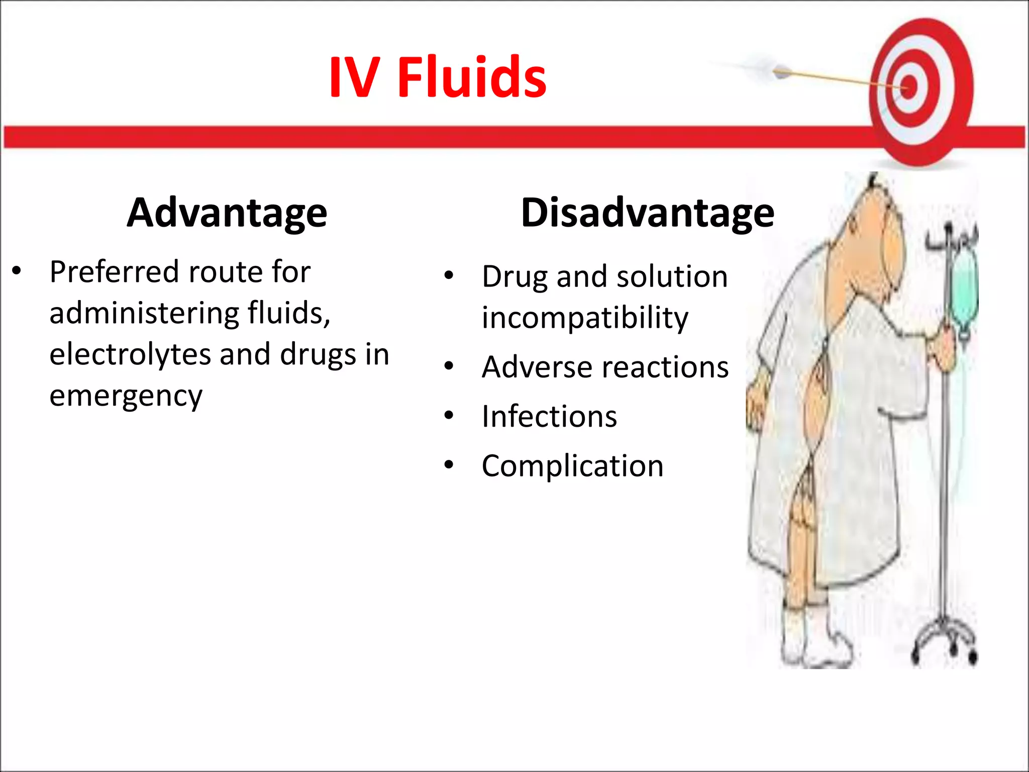 Intravenous Fluid Therapy.ppt