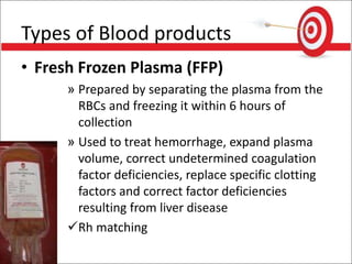 Intravenous Fluid Therapy.ppt