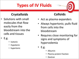 Intravenous Fluid Therapy.ppt