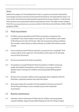 Intravenous fluid therapy in children and | PDF