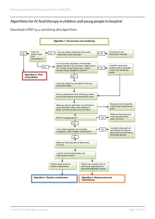 Intravenous fluid therapy in children and | PDF