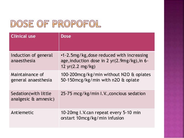 Intravenous induction agents