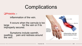 INTRAVENOUS INJECTION.pptx