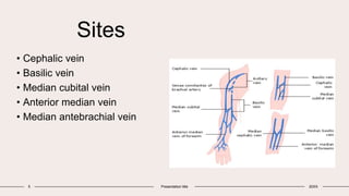INTRAVENOUS INJECTION.pptx