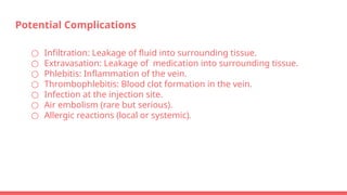 Intravenous injection methods and precautions.pptx