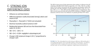 INTRAVENOUS IV FLUIDS perioperative.pptx
