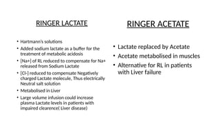INTRAVENOUS IV FLUIDS perioperative.pptx