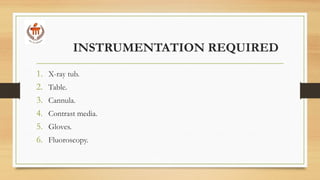 intravenous pylogram (IVP/IVU) intravenous urogram | PPTX
