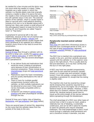 Intravenous Therapy | PDF
