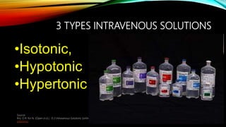 INTRAVENOUS THERAPY | PPTX