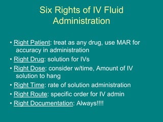 Intravenous Therapy.pdf