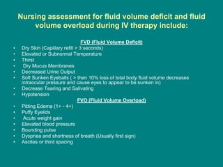 Intravenous Therapy.pdf