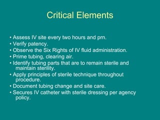 Intravenous Therapy.pdf