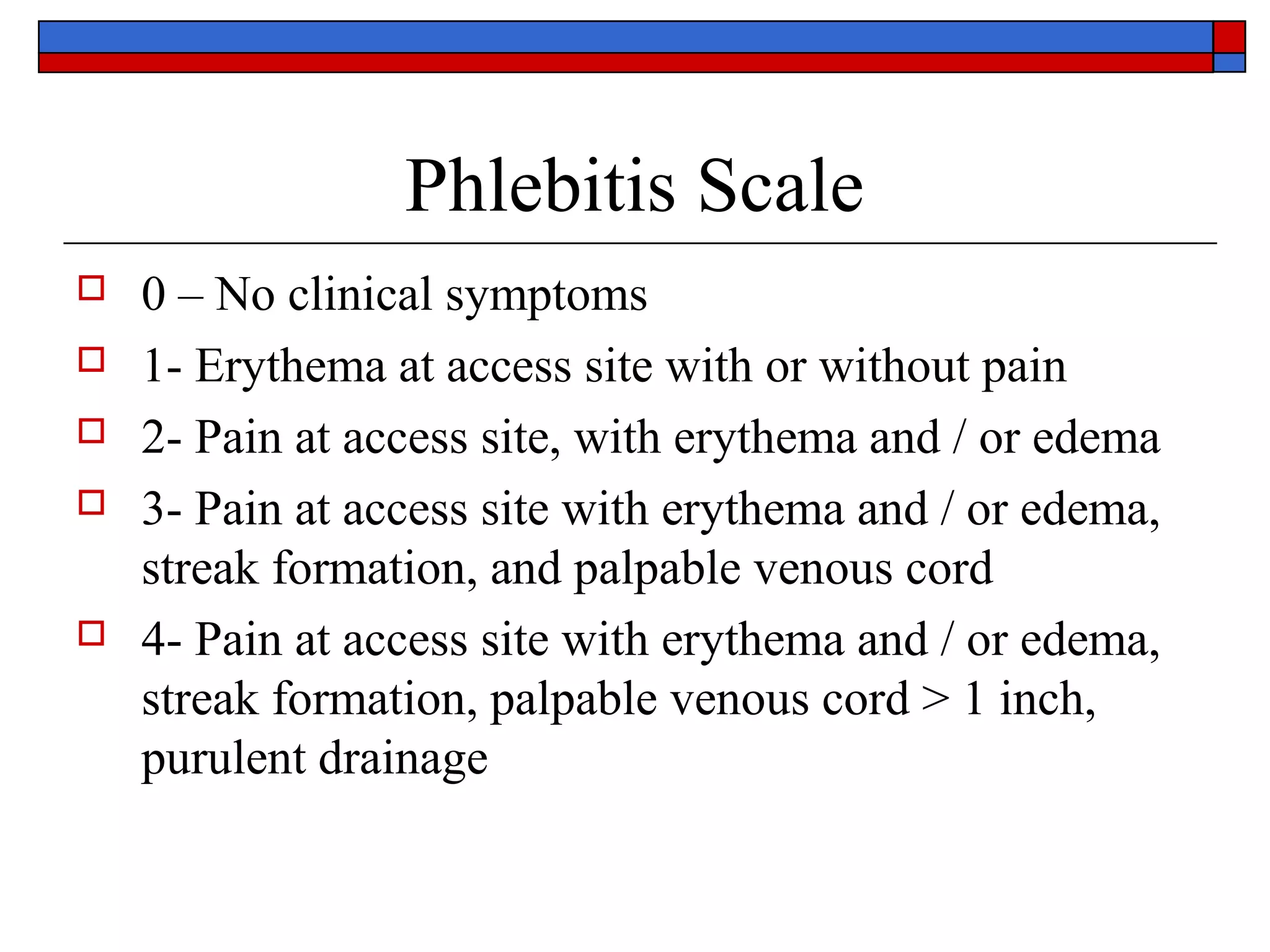 Intra venous therapy complications | PPT