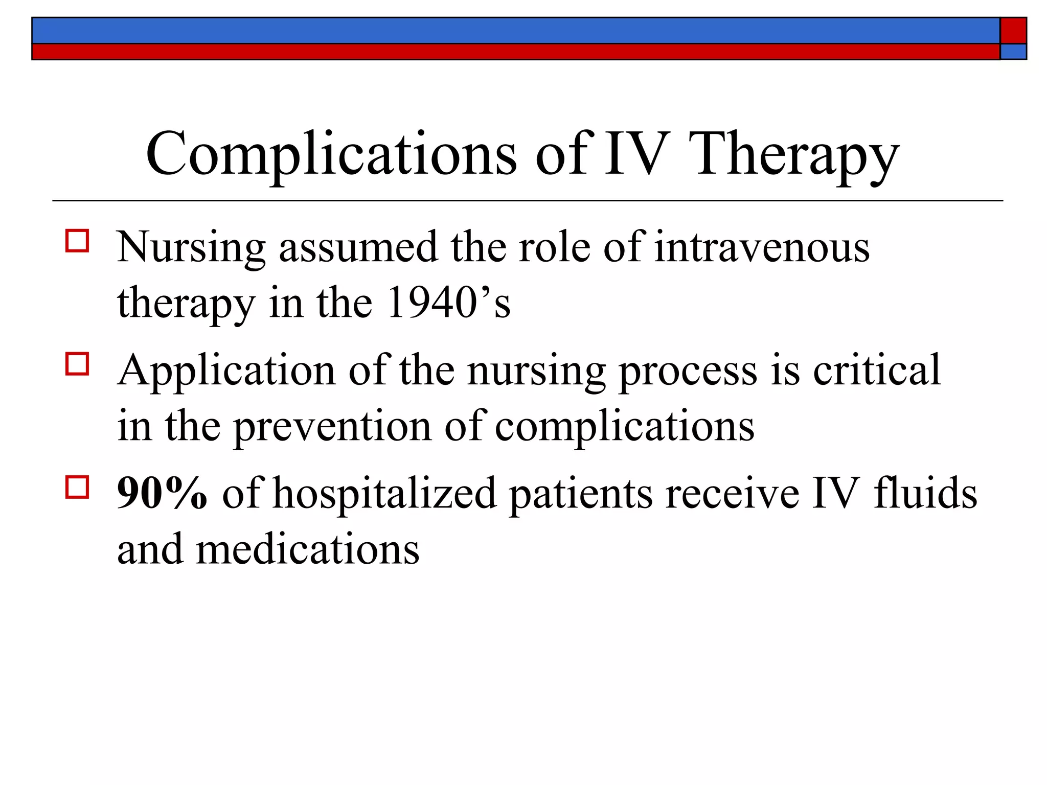 Intra venous therapy complications | PPT
