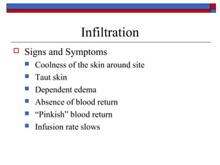Iv Infiltration Signs
