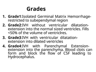 Intraventricular and Pulmonary hemorrhage.pptx.pptx