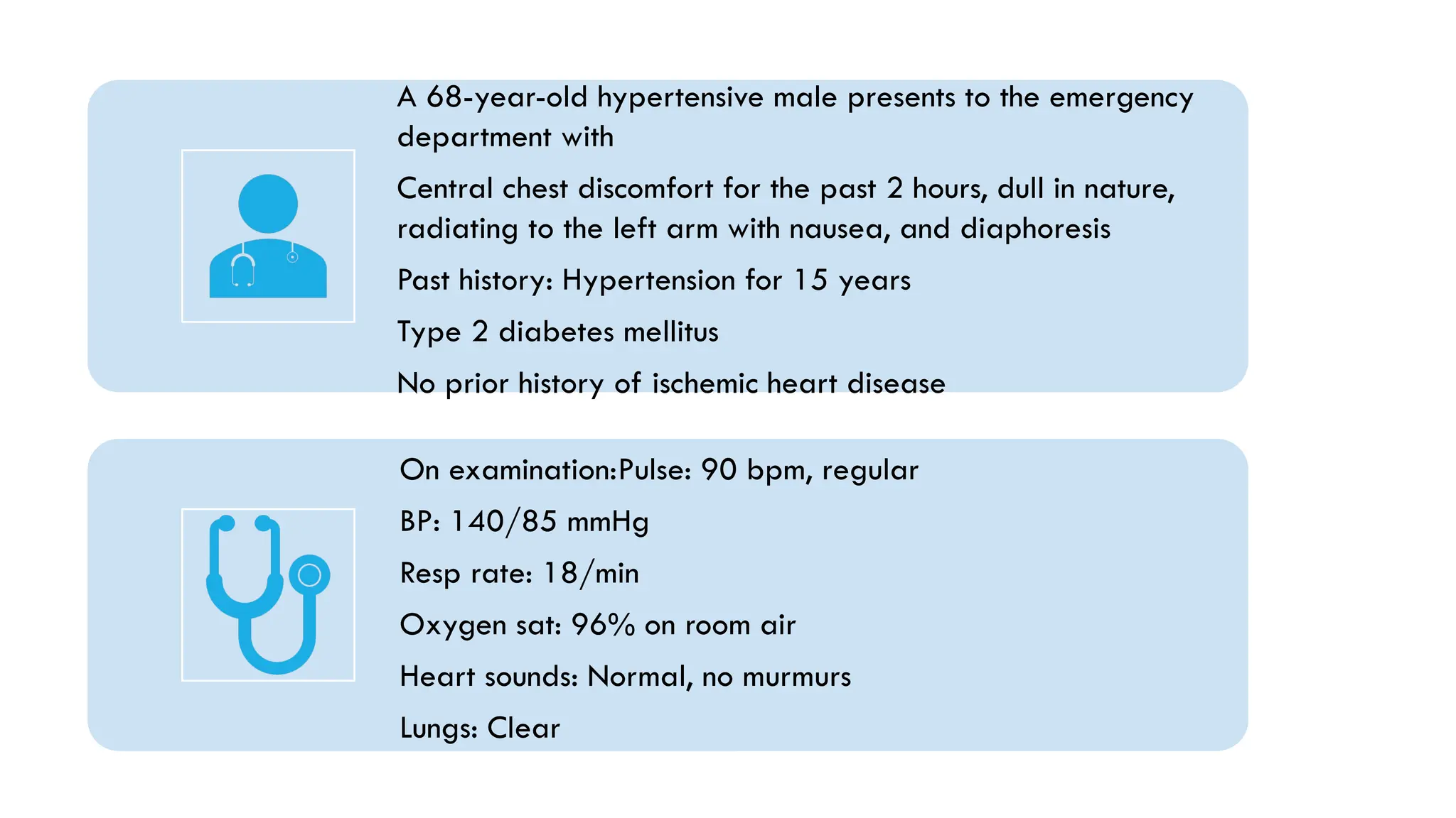 Intraventricular conduction block....... | PPTX