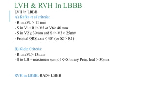 Intraventricular conduction block....... | PPTX