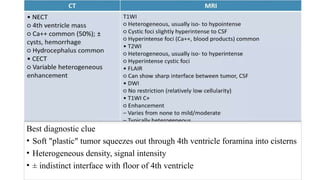 Intraventricular neoplasms radiology.pptx