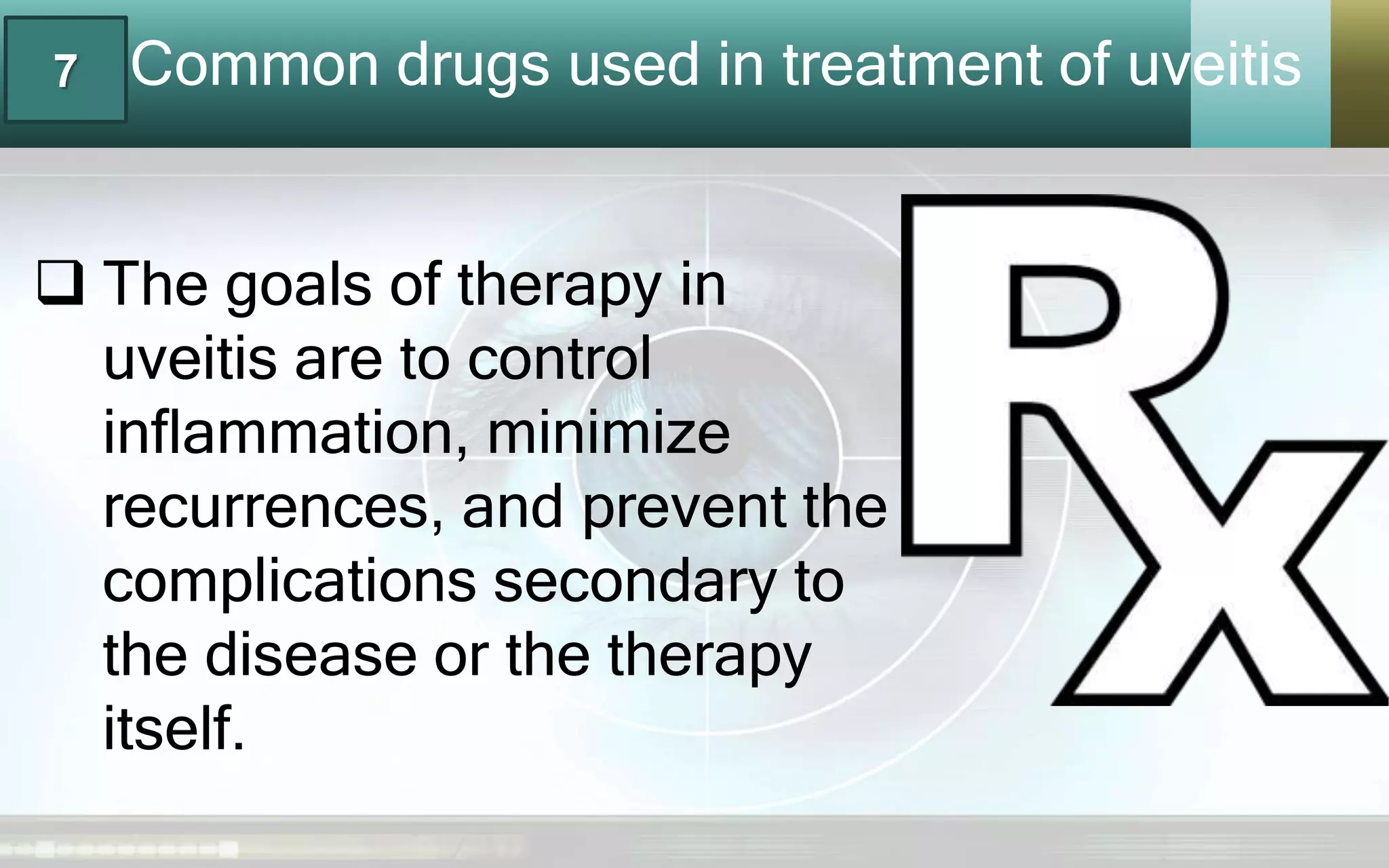 Intravitreal drugs in uveitis | PPT