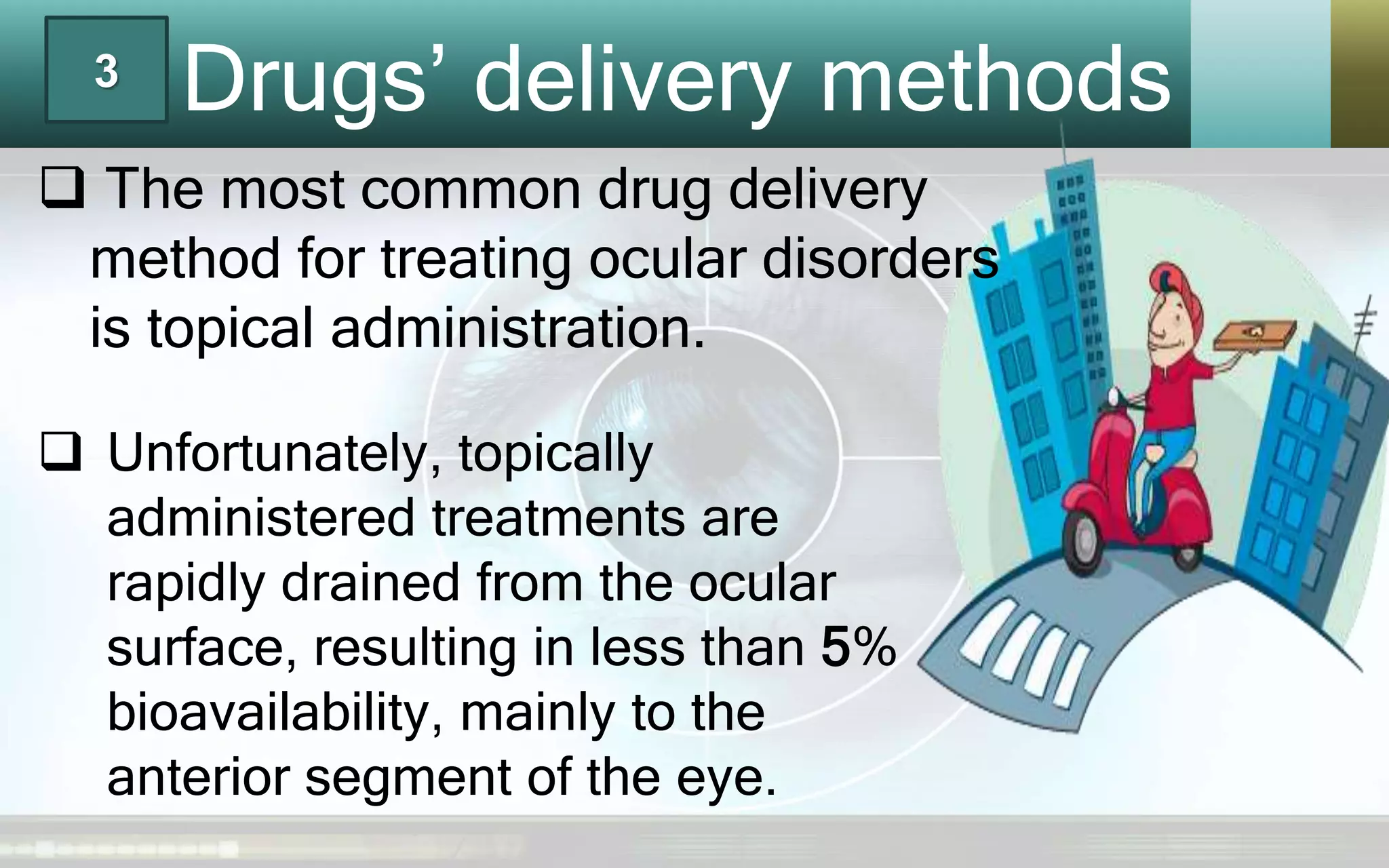 Intravitreal drugs in uveitis | PPT