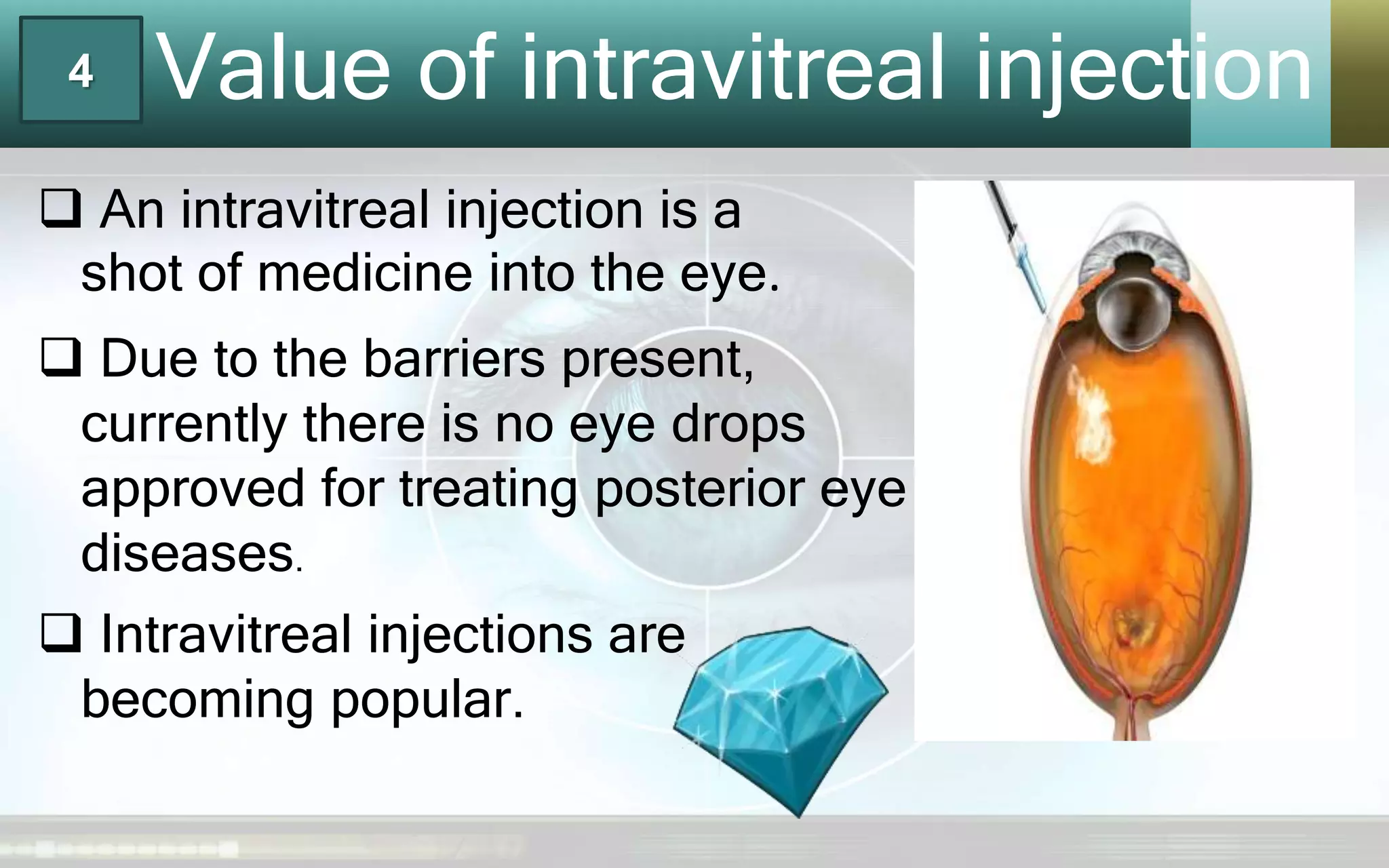 Intravitreal drugs in uveitis | PPT