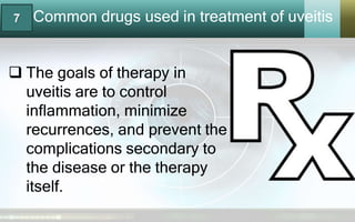 Intravitreal drugs in uveitis | PPT