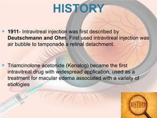 Kenalog Eye Injection